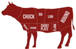 Het Vleescentrum - Grasgevoerd en onbewerkt vlees tegen de voordeligste ...